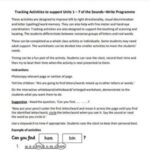 Free Resources - Sounds-Write