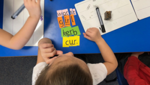 Sounds-Write. A new approach to teaching literacy