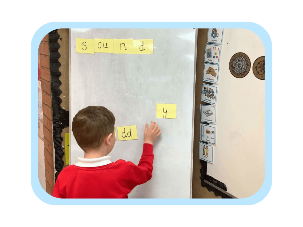 Our Pedagogy - Sounds-Write