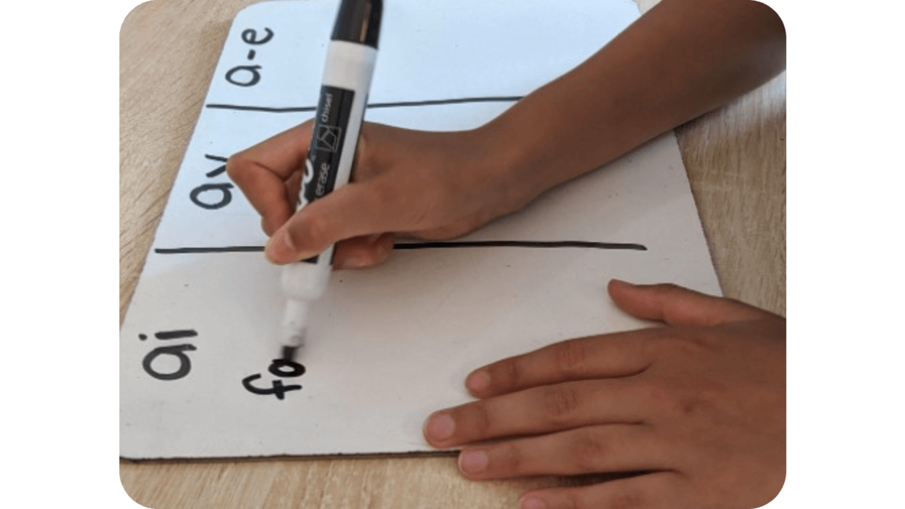 Sounds-Write. A new approach to teaching literacy