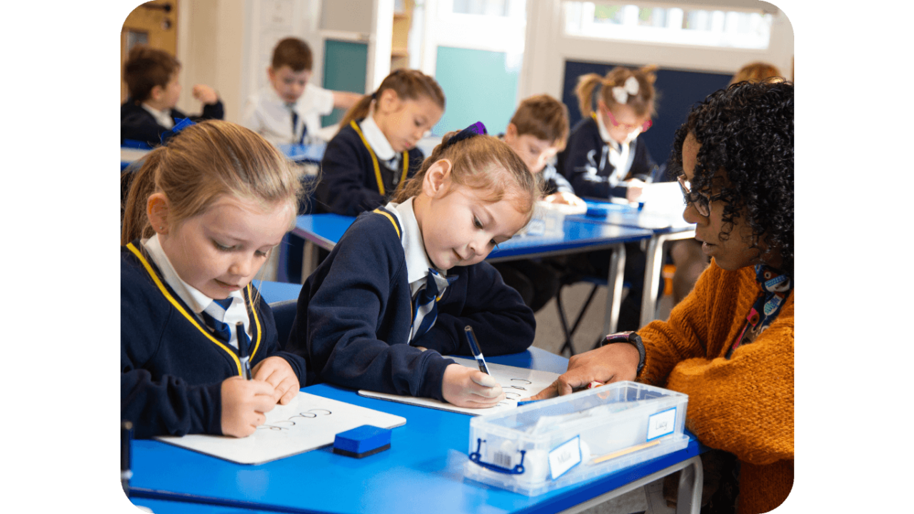 Sounds-Write. A new approach to teaching literacy